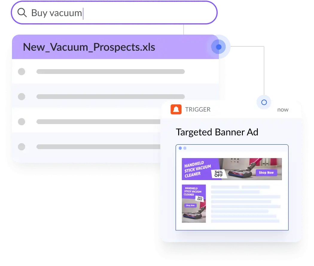 Omnichannel Communications for Retail Marketing | Taylor